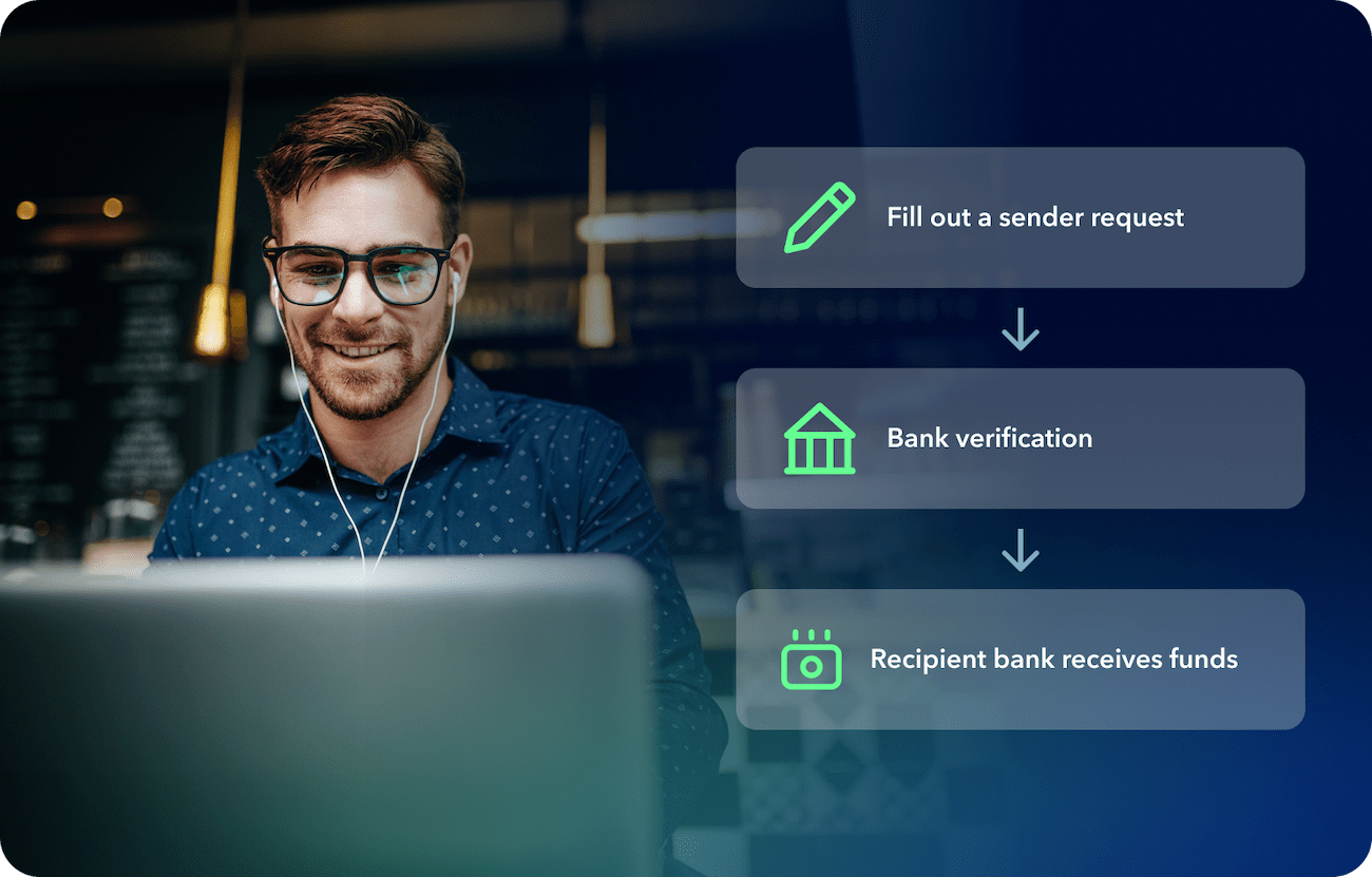 How Long Does a Wire Transfer Take?